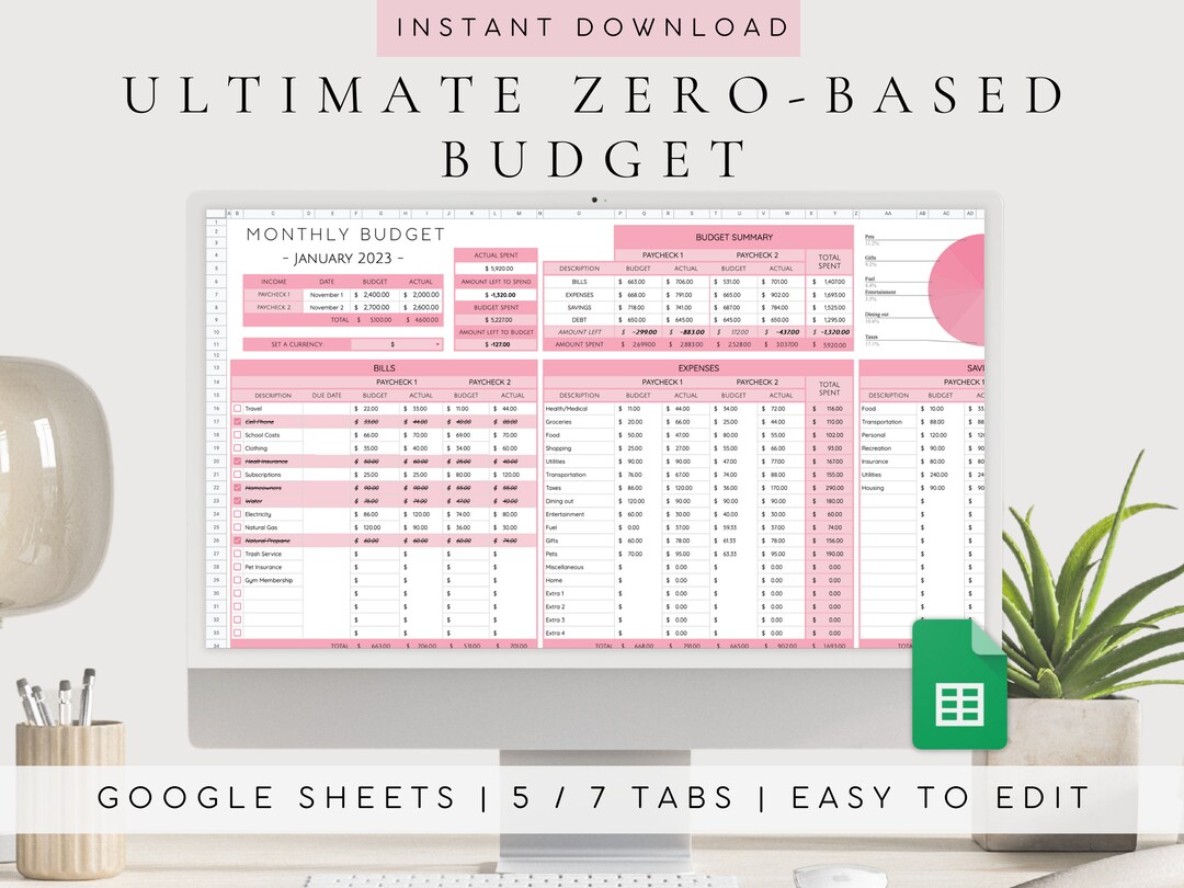 Bi-weekly Weekly Budget Template | Debt Payoff Tracker | Debt Snowball ...