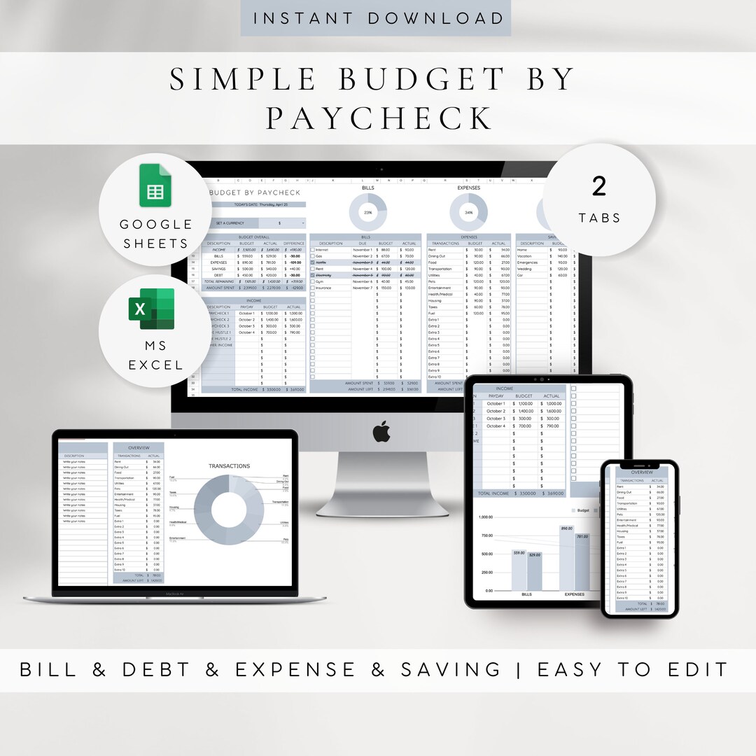 Editable Budget by Paycheck Spreadsheet, Expense & Debt Tracker ...