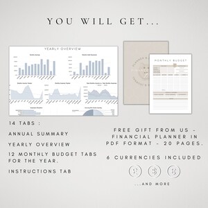 2024 Budget Planner Template Excel Budget Spreadsheet Google Sheets ...