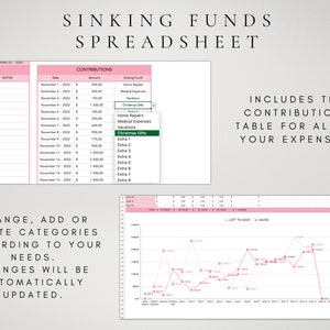 Sinking Funds Spreadsheet | Excel Savings Tracker | Budget Spreadsheet ...