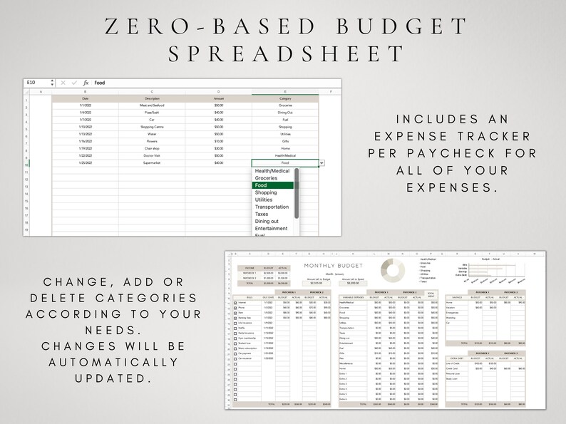 Zero-based Budget Excel Template Monthly Budget Template - Etsy