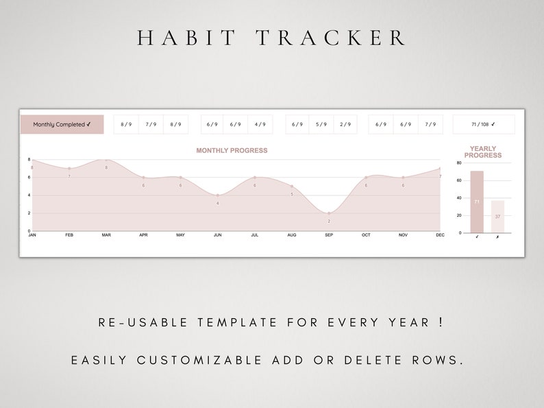 Habit Tracker Google Sheet | Goal Tracker Google Spreadsheet | 2026 ...