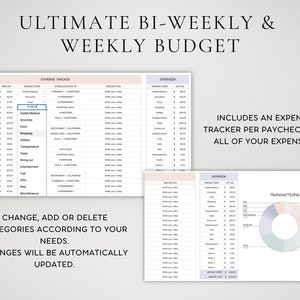 Ultimate Biweekly & Weekly Budget Spreadsheet Template Google Sheets ...