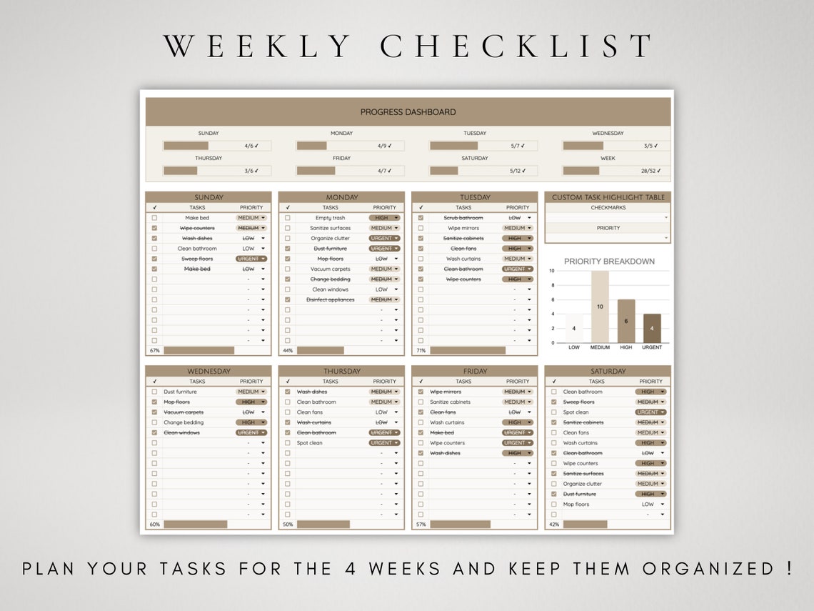 Checklist Template Google Sheets | Daily Planner | Weekly Planner ...