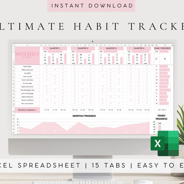 Habit Tracker Excel Dashboard - Etsy