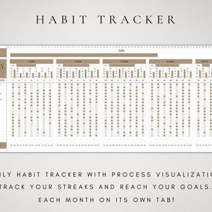 Daily Habit Tracker Template | Productivity Planner Spreadsheet ...
