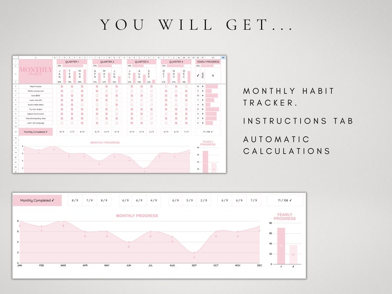 Habit Tracker for Google Sheets | Digital Habit Tracker Download ...