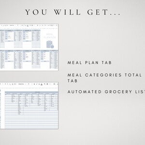 Digital Meal Planner Automated Grocery List Meal Planner - Etsy