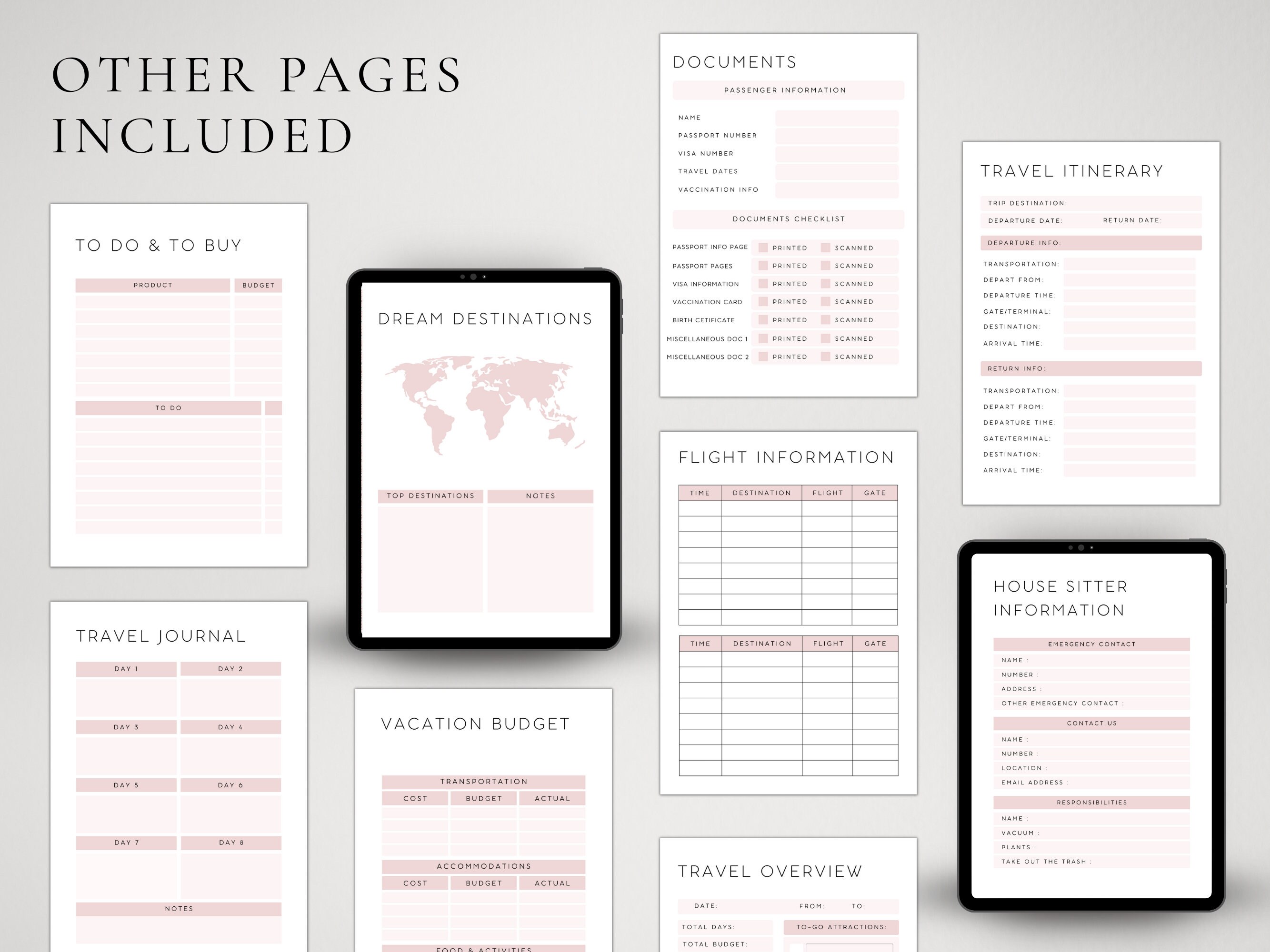 Digital Travel Journal Template, Travel Itinerary Planner for Goodnotes ...