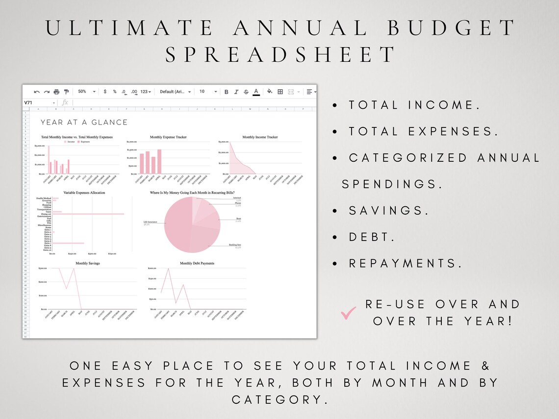 Budget Template Google Sheets Annual Budget Spreadsheet | Etsy