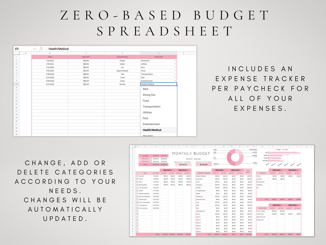 Zero-based Budget Spreadsheet Google Sheets Budget Template - Etsy