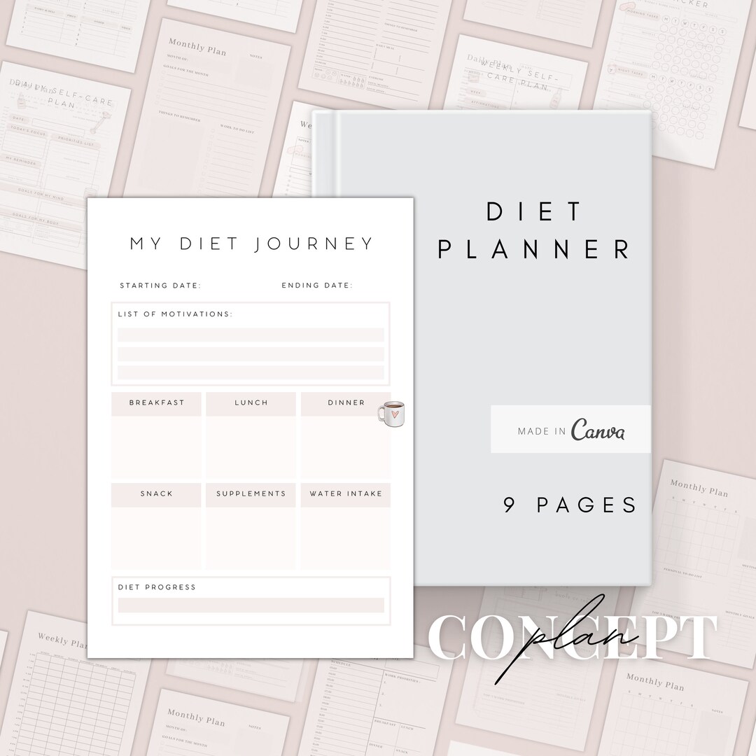 Diet Planner Printable | Digital Weight Loss Journal | Editable Canva ...