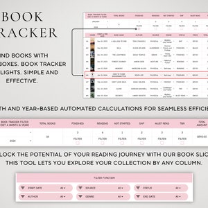 Track Your Reading Progress | Digital Reading Tracker Spreadsheet for ...