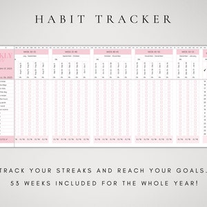 Pink Habit Tracker Spreadsheet Template| Productivity Tracker for ...