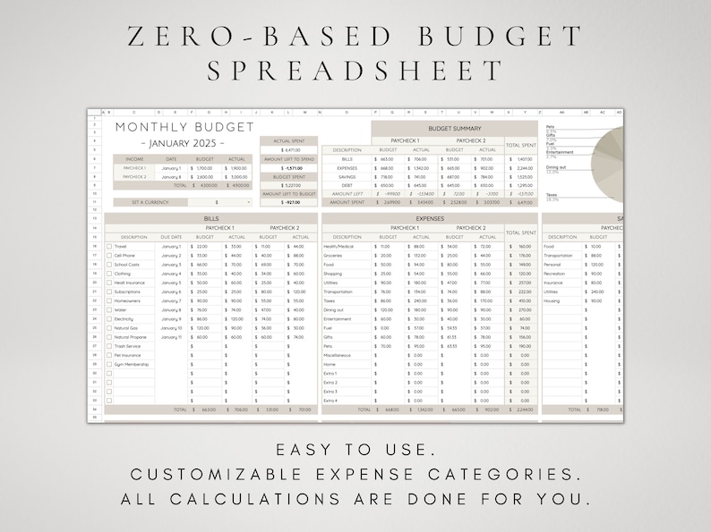 Zero-based Budget 2026 | Google Sheets Spreadsheet | Paycheck Budget ...