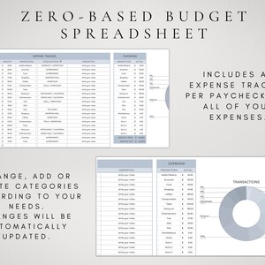 Zero-based Budget Spreadsheet Finance Template Financial Planner ...