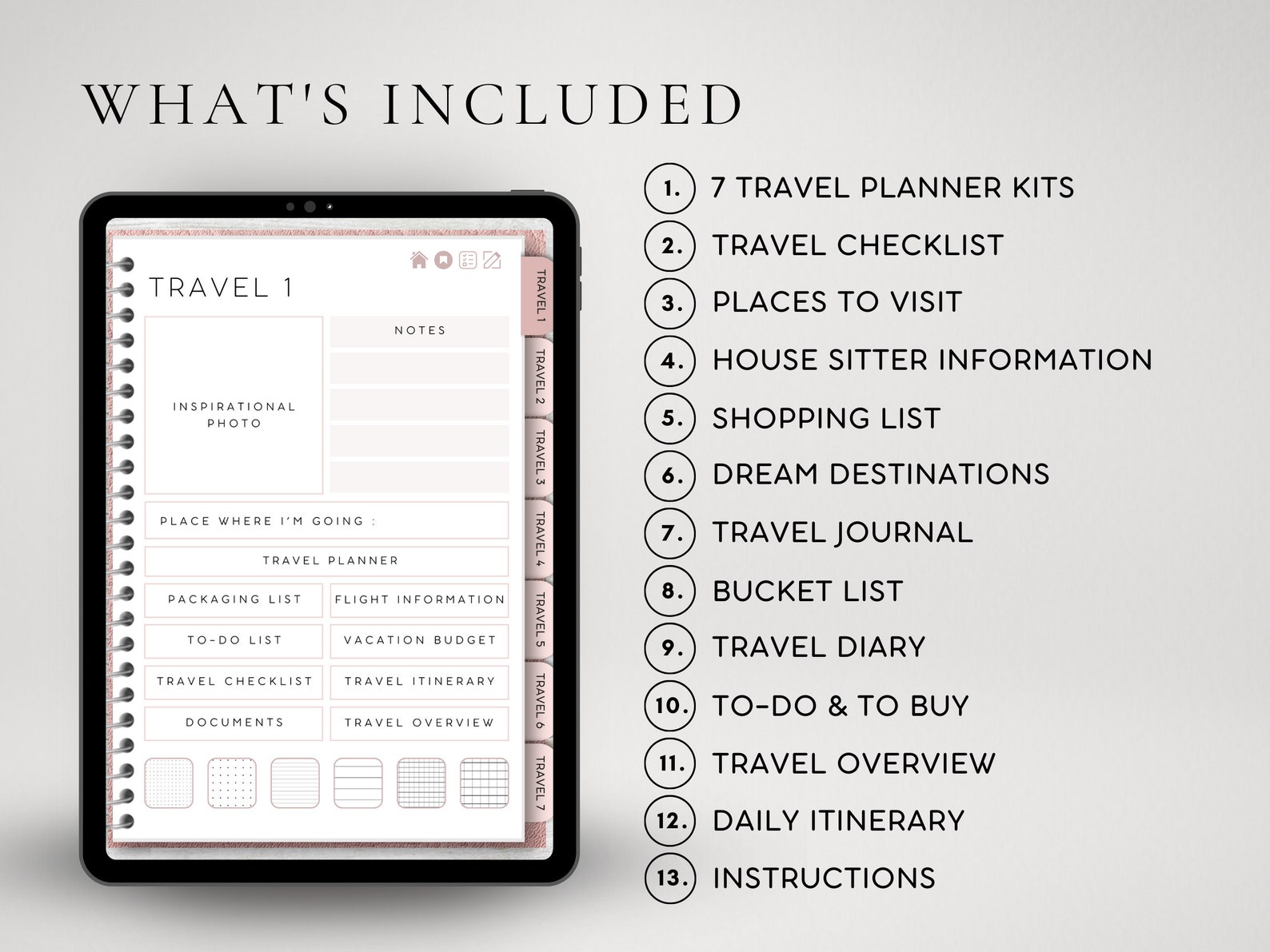 Digital Travel Journal Template | Travel Planner for Goodnotes | Travel ...