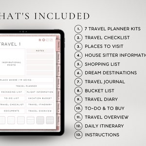 Digital Travel Journal Template | Travel Planner for Goodnotes | Travel ...