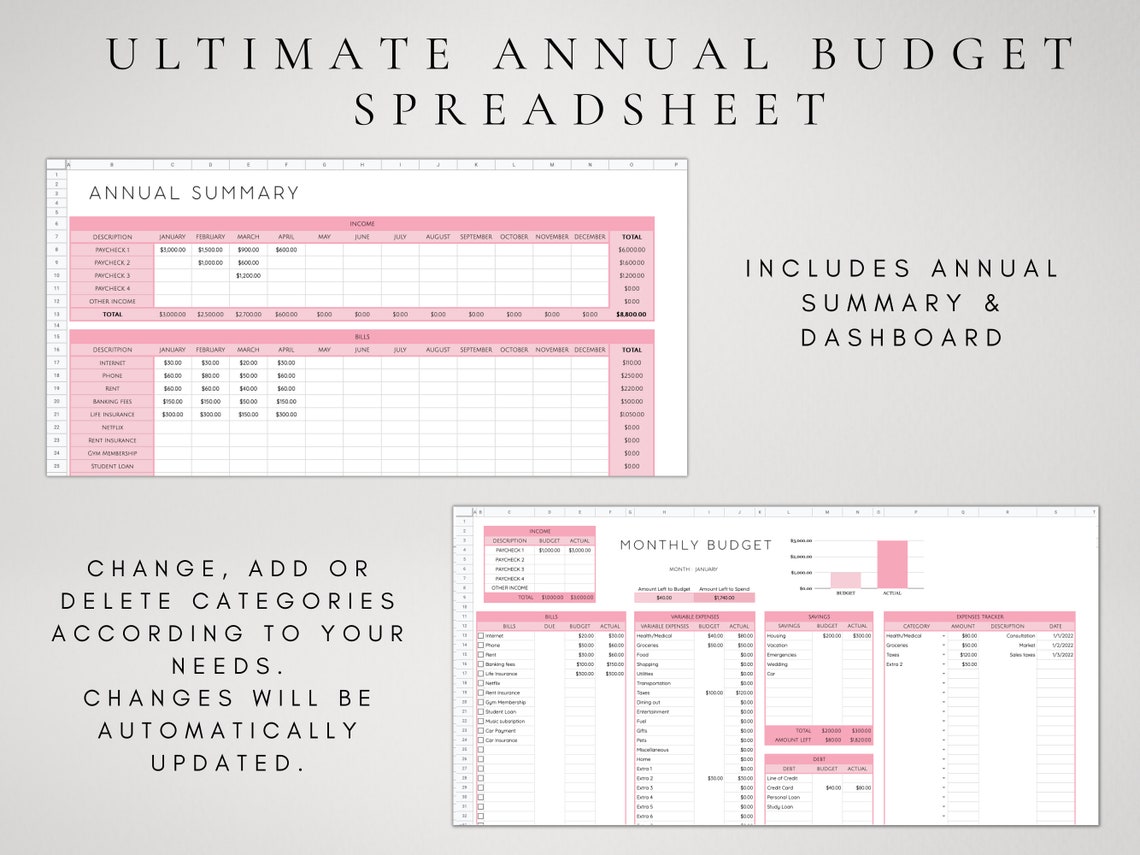 Budget Template Google Sheets Annual Budget Spreadsheet | Etsy