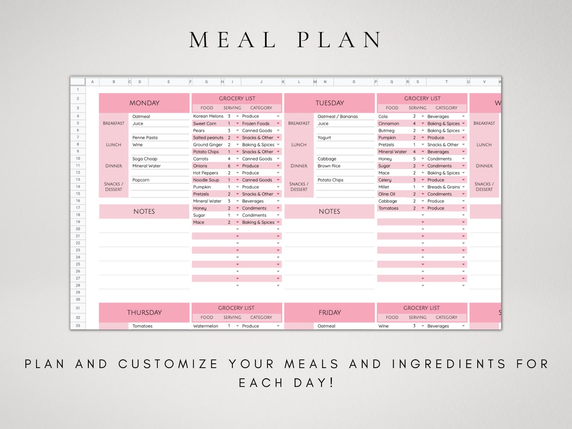 Weekly Meal Planner Digital Meal Planner Meal Plan Tracker - Etsy
