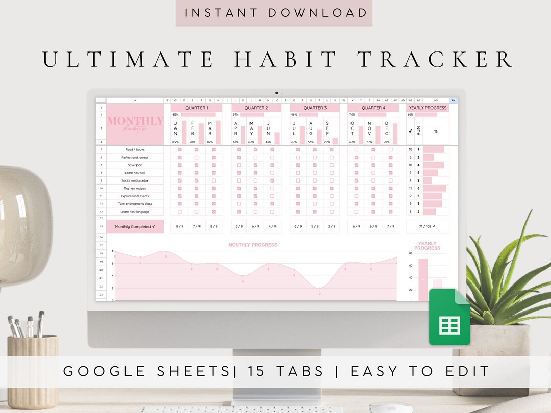 Digital Habit Tracker Spreadsheet Template | Goal Setting | Goal ...