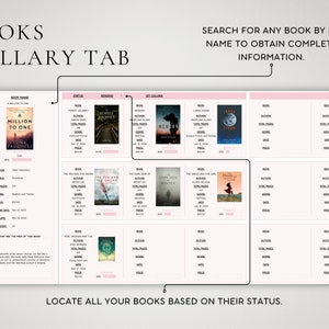 Track Your Reading Progress | Digital Reading Tracker Spreadsheet for ...