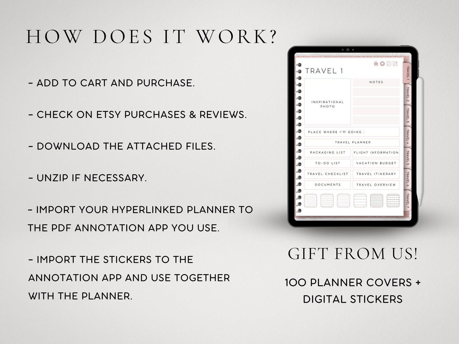Digital Travel Journal Template | Travel Planner for Goodnotes | Travel ...