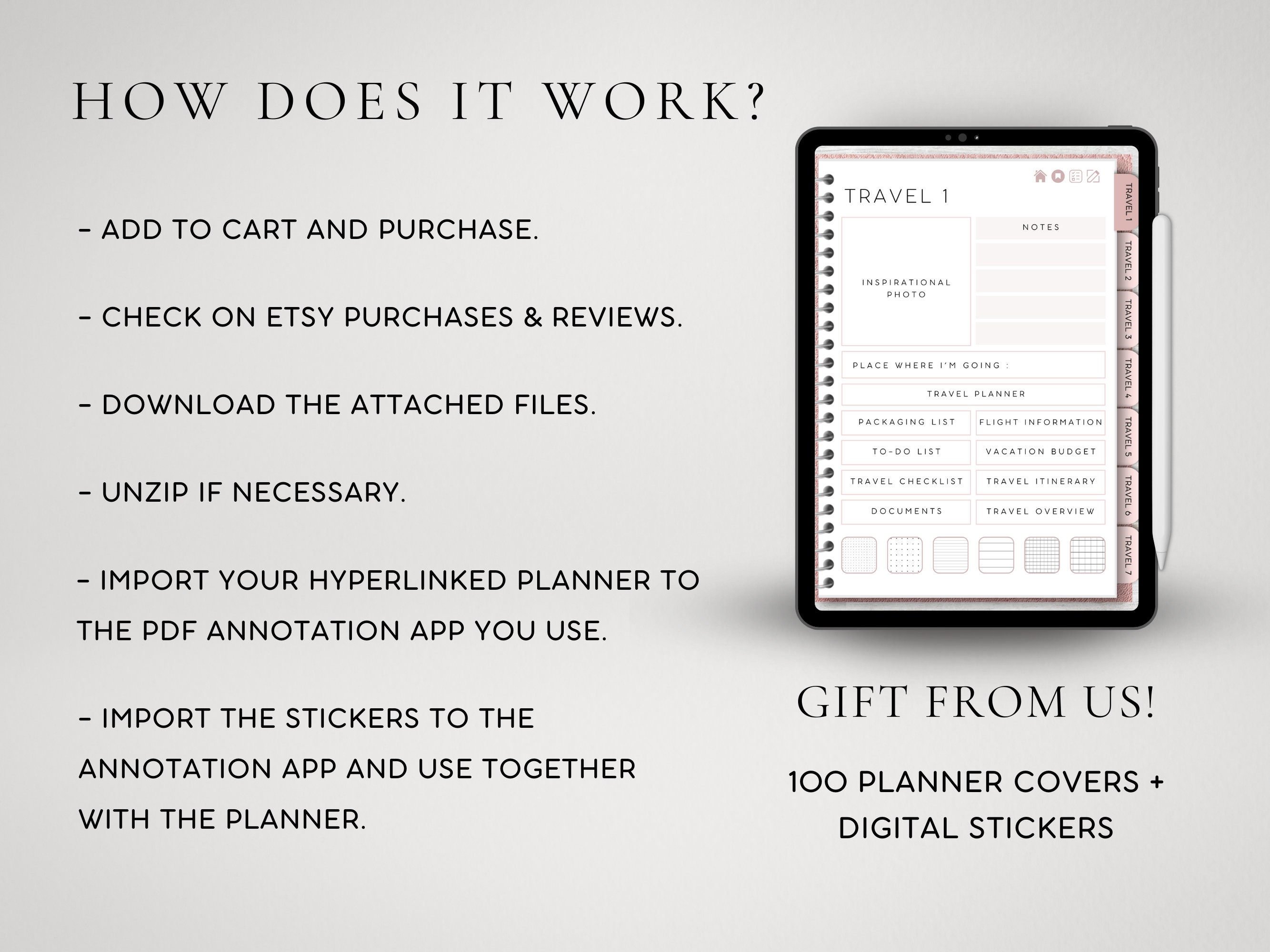 Digital Travel Journal Template, Travel Itinerary Planner for Goodnotes ...