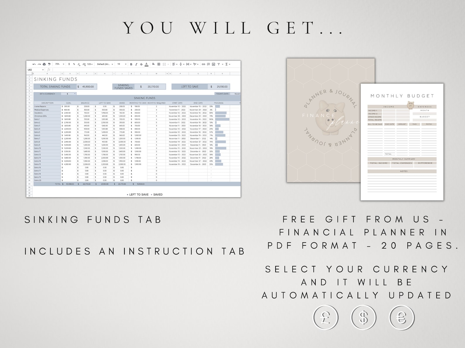 Sinking Funds Spreadsheet Google Sheets Savings Tracker - Etsy
