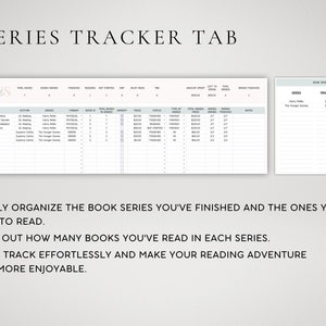Track Your Reading Progress | Digital Reading Tracker Spreadsheet for ...