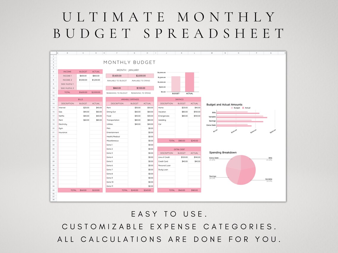 Ultimate Monthly Budget Google Sheets Budget Spreadsheet - Etsy