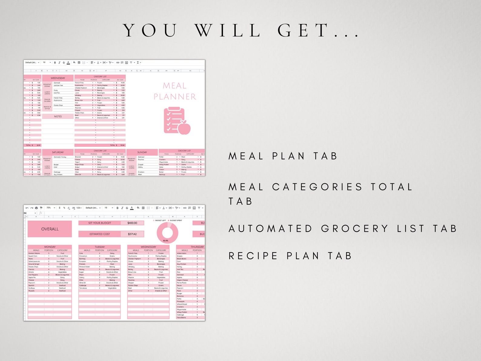 Weekly Meal Scheduler | Digital Food Organizer | Grocery Checklist ...