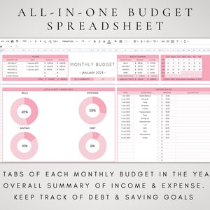 Budget Spreadsheet Google Sheets Spreadsheet Template Budget Finance ...