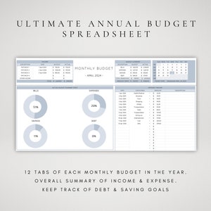 2024 Budget Planner Template Excel Budget Spreadsheet Google Sheets ...