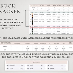 Track Your Reading Progress | Digital Reading Tracker Spreadsheet for ...