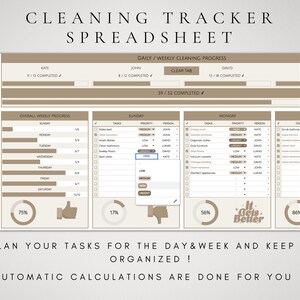 Cleaning Planner Template | Digital Cleaning Checklist | Household ...