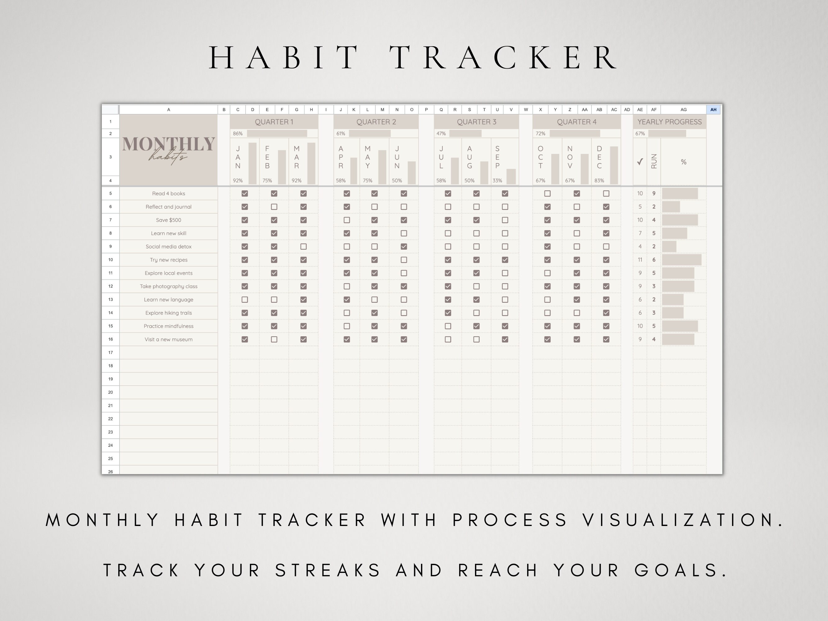 Habit Tracker Google Sheet Digital Monthly Habit Tracker - Etsy