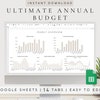 Habit Tracker Google Sheet| Digital Monthly Habit Tracker| Routine Goal ...