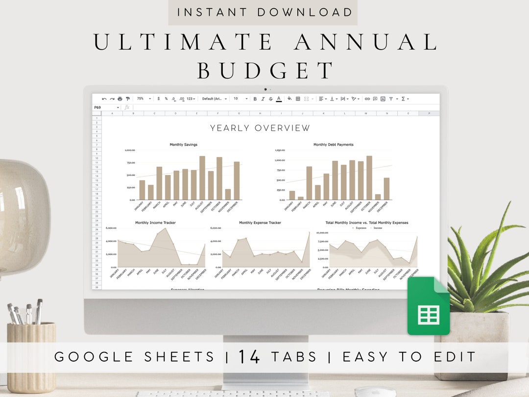 Google Sheets Annual Budget Template | Annual Budgeting Planner ...