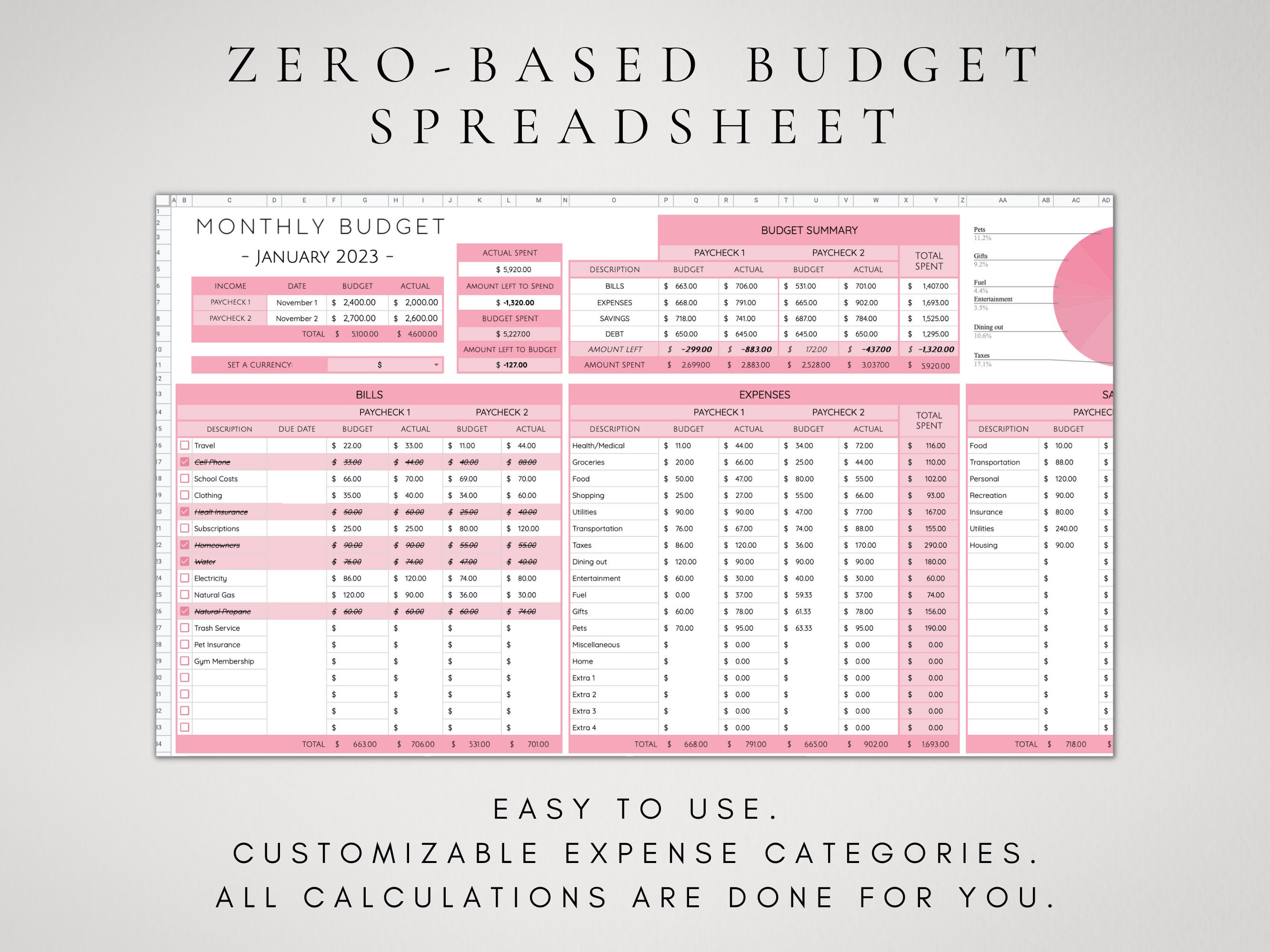 Zero-based Budget Spreadsheet Google Sheets Budget Template - Etsy