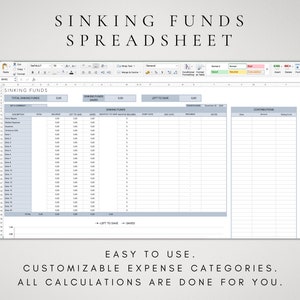 Sinking Funds Tracker Spreadsheet Template | Sinking Funds Planner ...