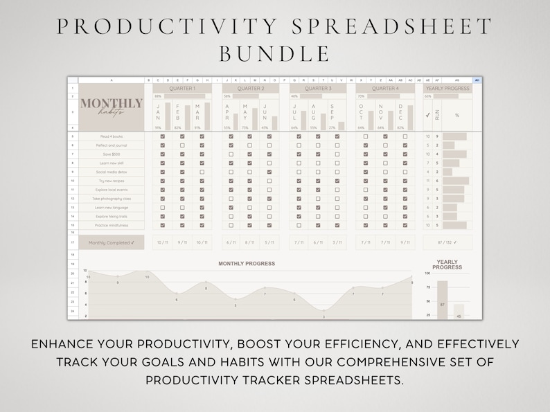 Productivity Planner Google Sheets Spreadsheet| Habit Tracker Digital ...