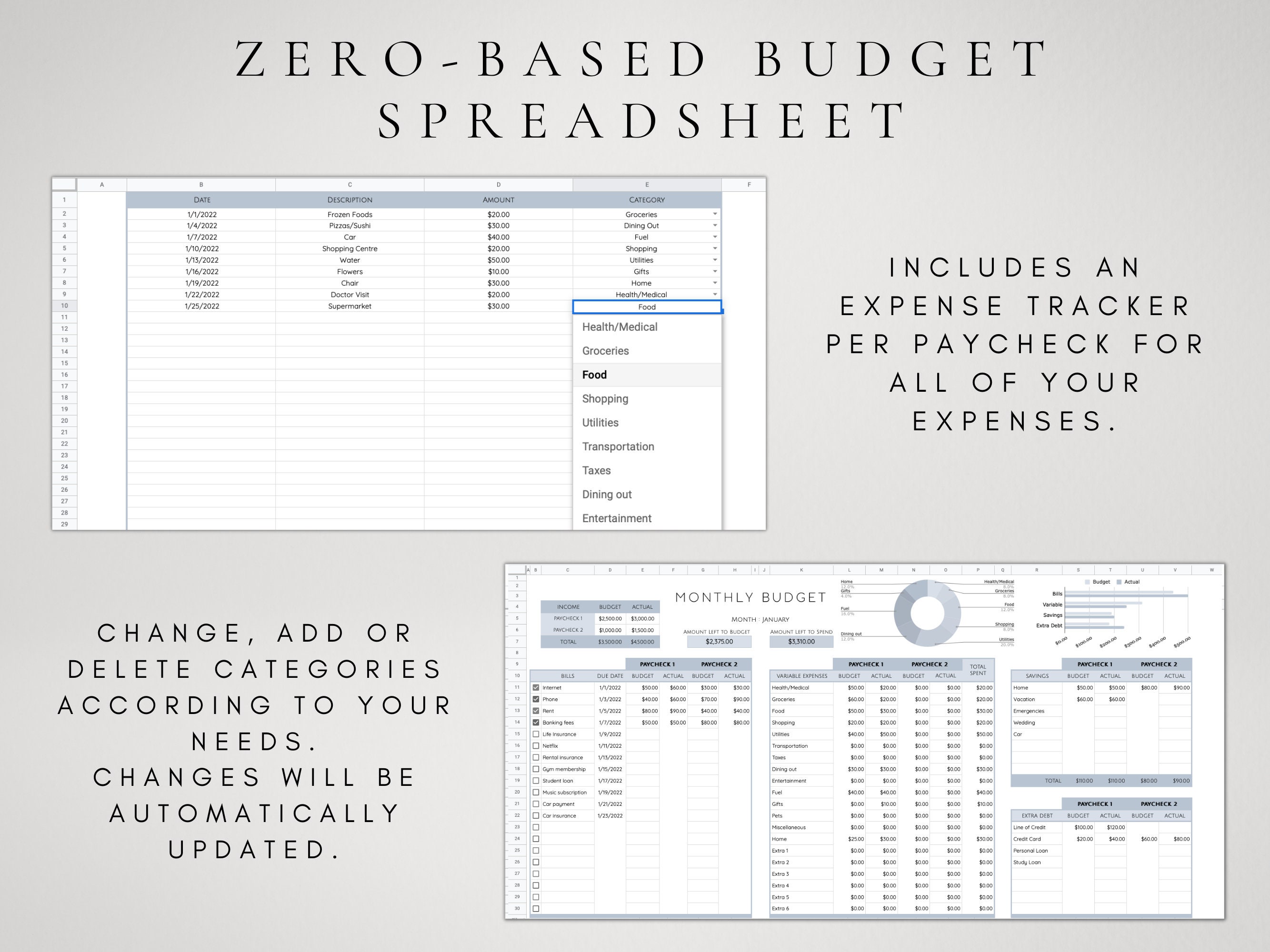 Zero-based Budget Spreadsheet Finance Template Financial | Etsy