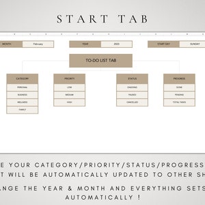 Task Tracking Spreadsheet Excel | to Do List Spreadsheet Excel ...