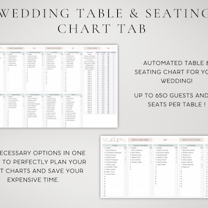 Wedding Digital Planner Spreadsheet Google Sheets | Wedding Guest List ...
