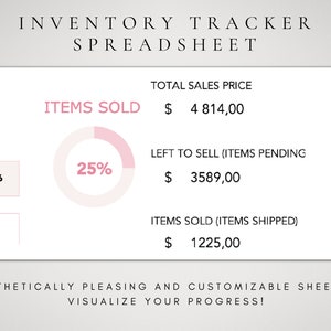 Inventory Management | Products Inventory | Price Sheet | Inventory ...