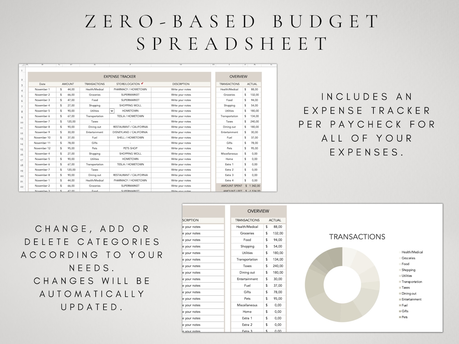 Zero-based Budget Excel Template Monthly Budget Template Sinking Funds ...