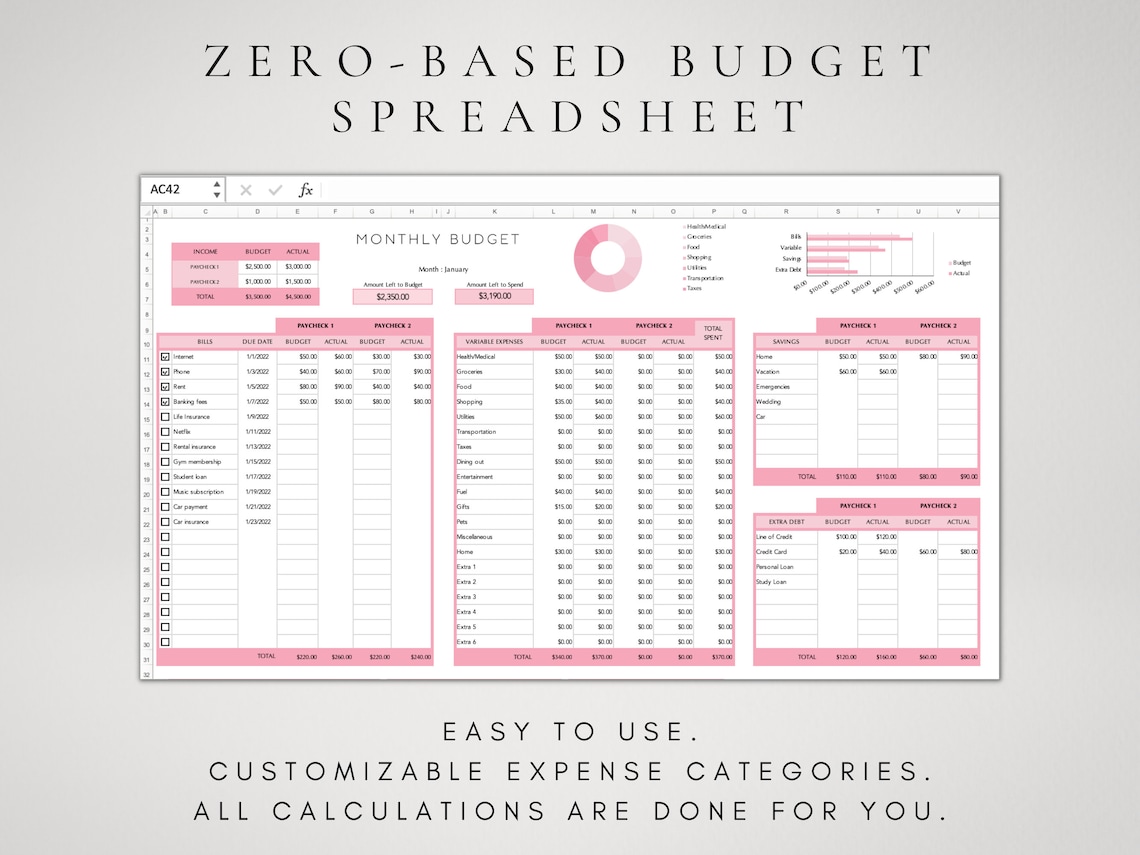 Excel Zero-based Budget Spreadsheet Template Personal - Etsy