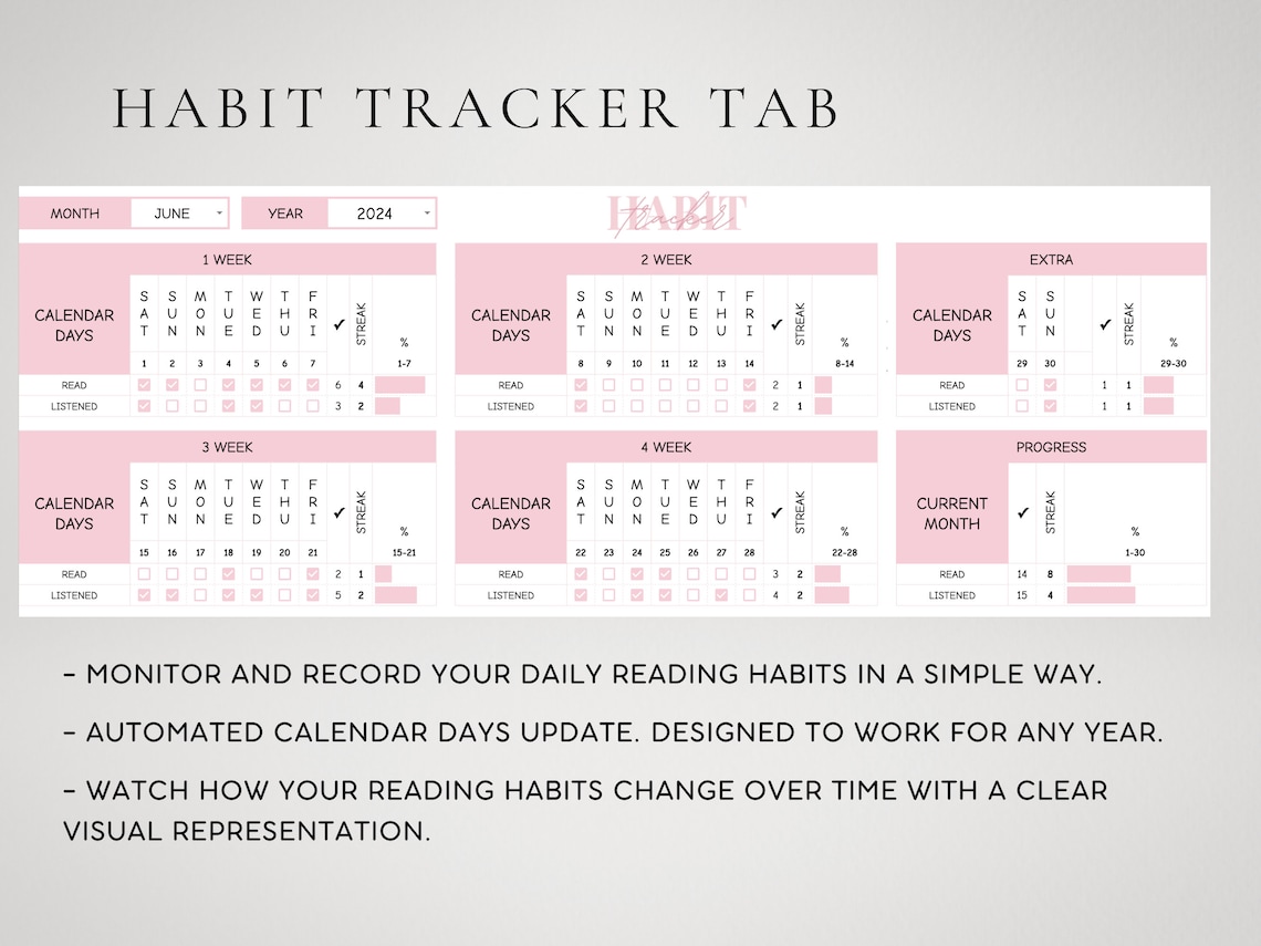 Track Your Reading Progress | Digital Reading Tracker Spreadsheet for ...