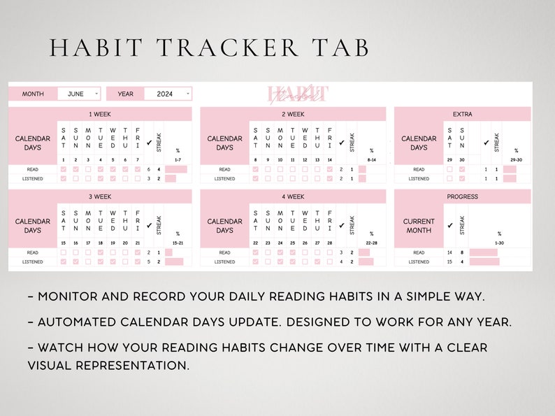 Track Your Reading Progress | Digital Reading Tracker Spreadsheet for ...